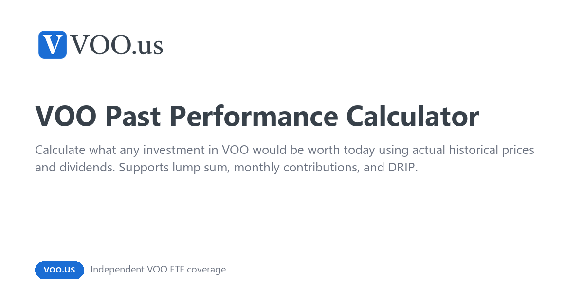VOO Past Performance Calculator — Historical Returns | VOO.us