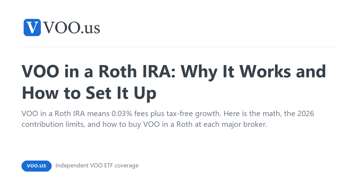 VOO in a Roth IRA: Why It Works (And How to Set It Up) | VOO.us