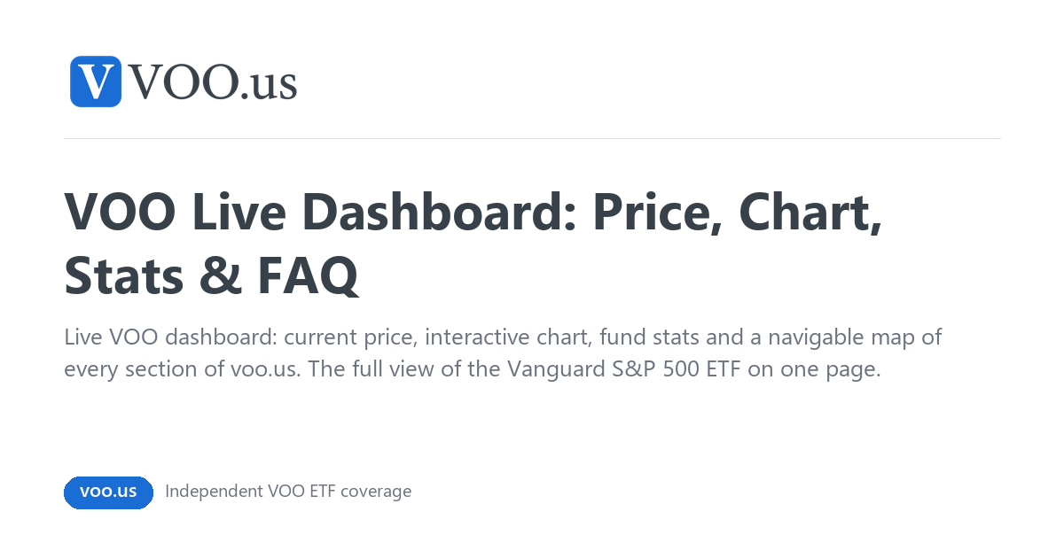 VOO Live Dashboard: Price, Chart, Stats & FAQ | VOO.us